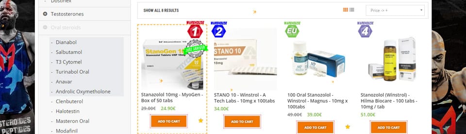 Control de calidad: pruebas y análisis de laboratorio | Winstrol ...